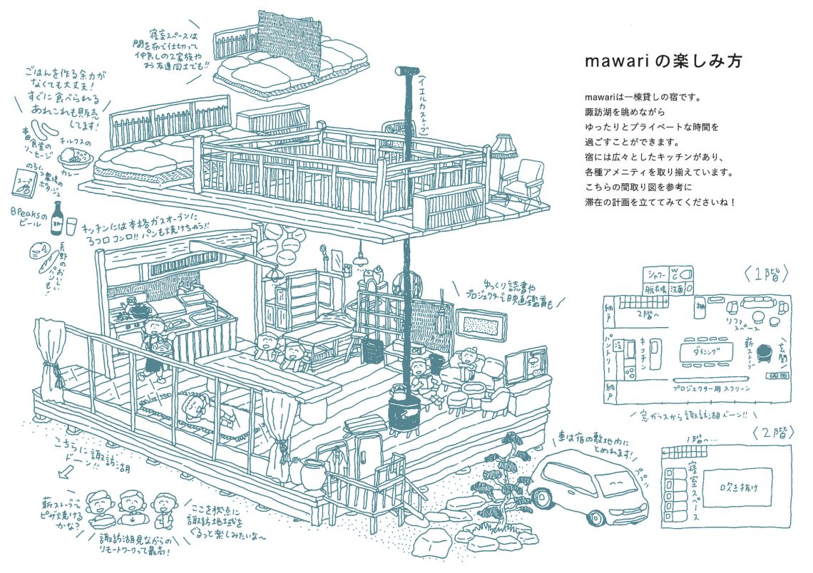 mawari – ReBuilding Center JAPAN